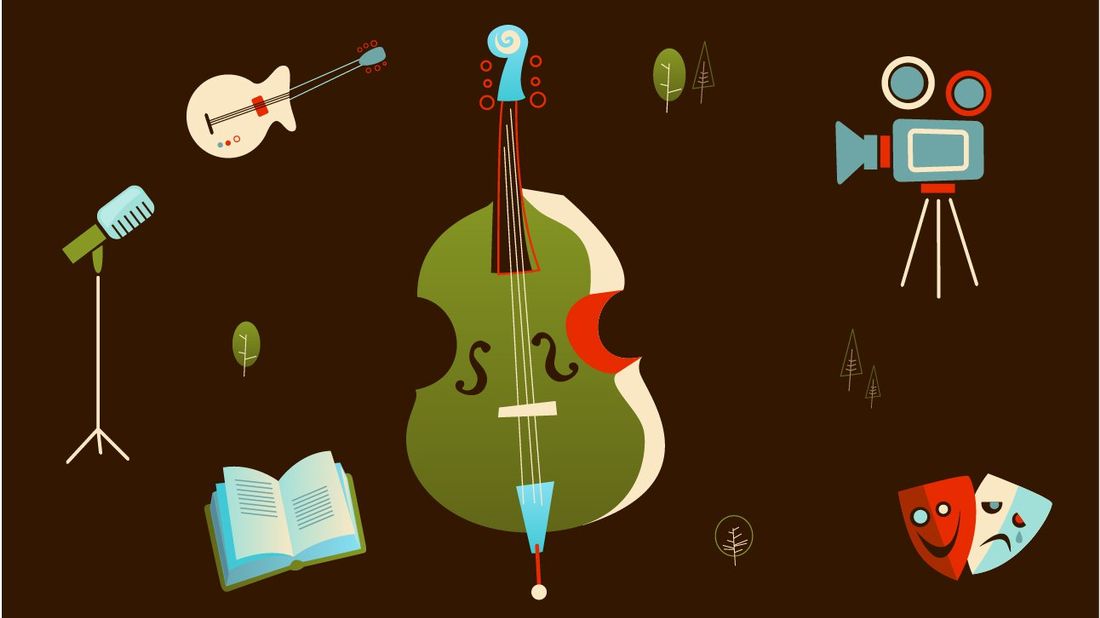 Arts Integration: Resource Roundup | Edutopia