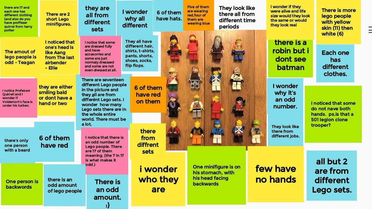 How to Use the 5Es in Remote Upper Elementary Math Instruction | Edutopia