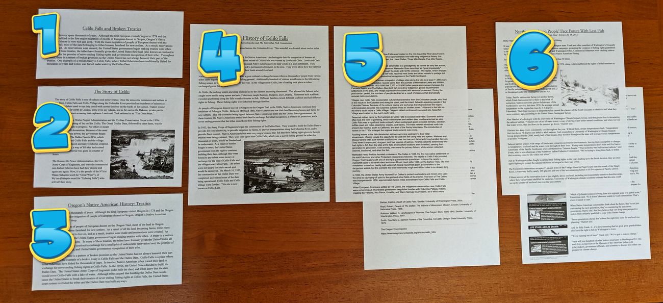 Rolling Text Sets Make Content Accessible for Middle School Students ...