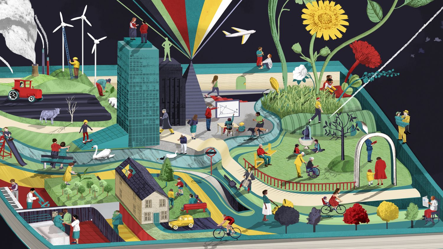 Building a Sustainable Future—One Classroom at a Time | Edutopia