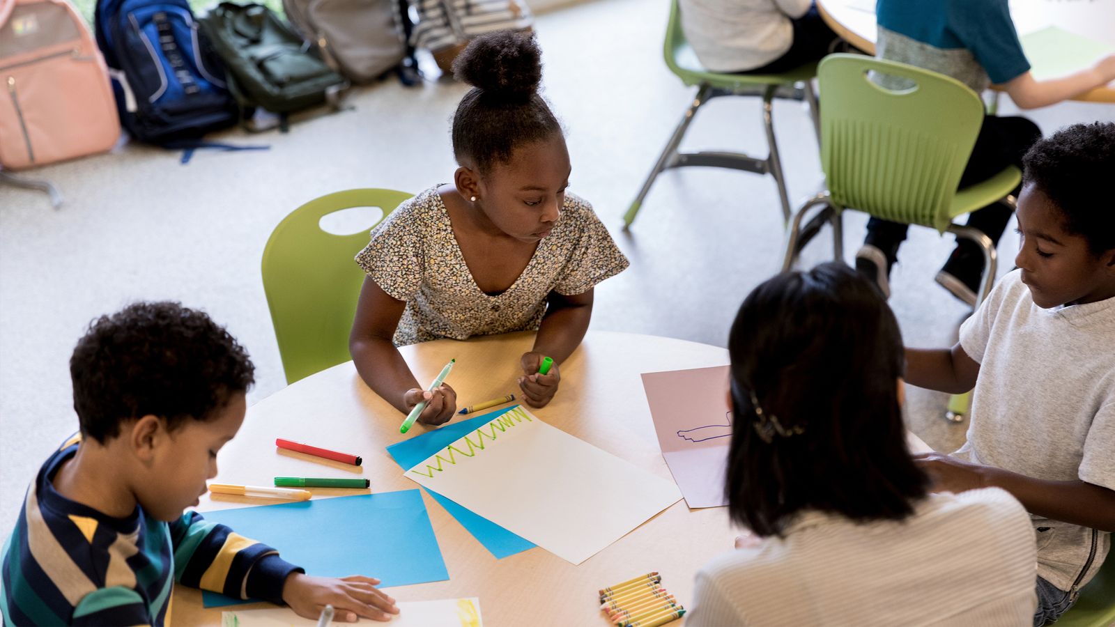 3 Activities That Guide Every K-5 Student to Contribute in Class | Edutopia
