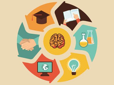 Common Core in Action: 10 Visual Literacy Strategies | Edutopia