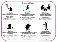 Talking in Class | Edutopia