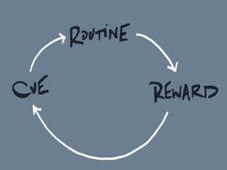 #TCHT: Teachers Changing Habits Together | Edutopia