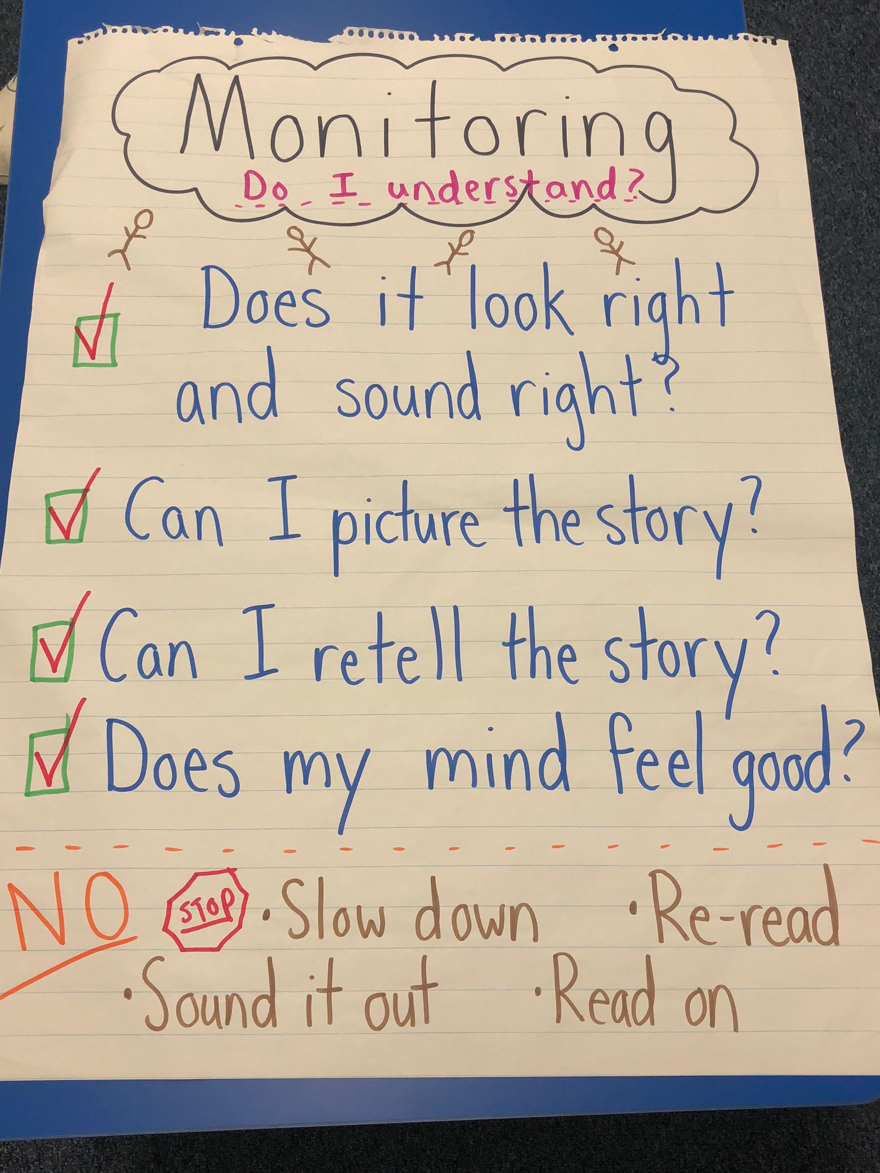 How Students Can Use Metacognition To Self Monitor Their Reading Edutopia How Students Can Use Metacognition To Self Monitor Their Reading Edutopia