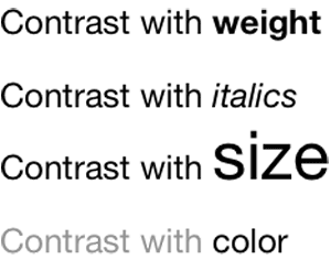 Design 101 for Educators: 5 Simple Typography Tips | Edutopia