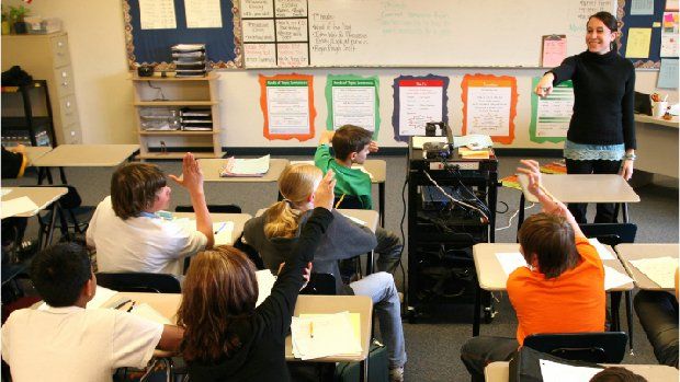 School Leadership: Resource Roundup | Edutopia