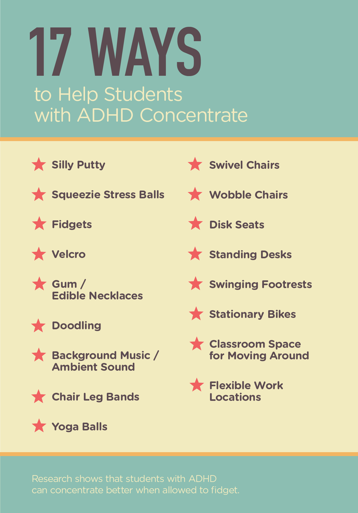 17 Ways To Help Students With ADHD Concentrate Edutopia