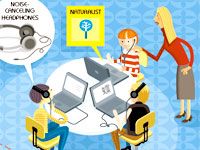 Disrupting Class: Student-Centric Education Is the Future | Edutopia