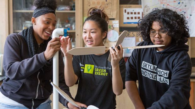New Research Explores the Impact of PBL | Edutopia