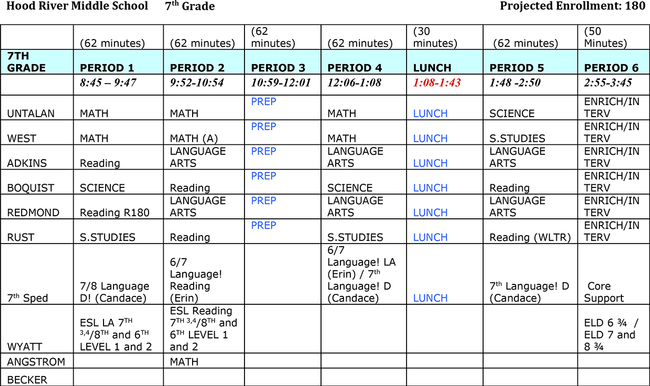 Connecting Student Learning Across Subjects | Edutopia