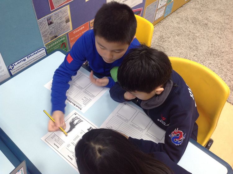 7 Real-World Math Strategies | Edutopia