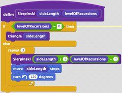 Advanced Level Projects with Scratch: Fun with Fractals | Edutopia