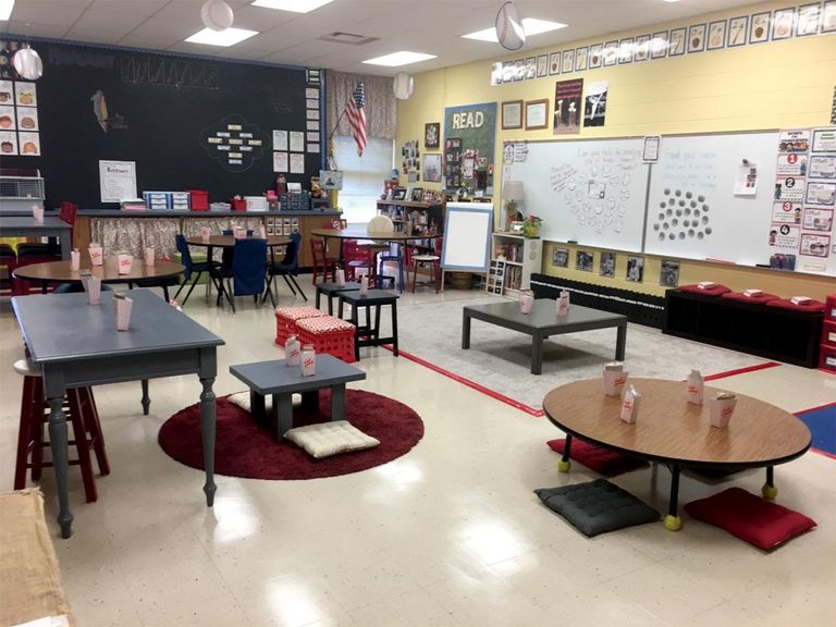 Flexible Classrooms: Assembly Required | Edutopia