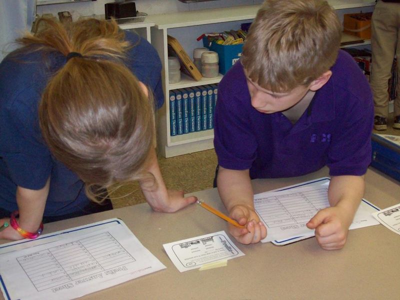 Earn $ for Classroom Materials: Teachers Pay Teachers and the DIY ...